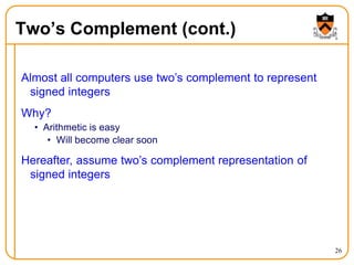 NumberSystems.pptx | Programming Languages | Computing