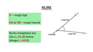 03 nurk | PPTX