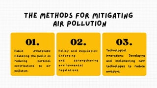 TAJUK : AIR POLLUTION FOR ENVIRONMENTAL POLLUTION CONTROL | PDF