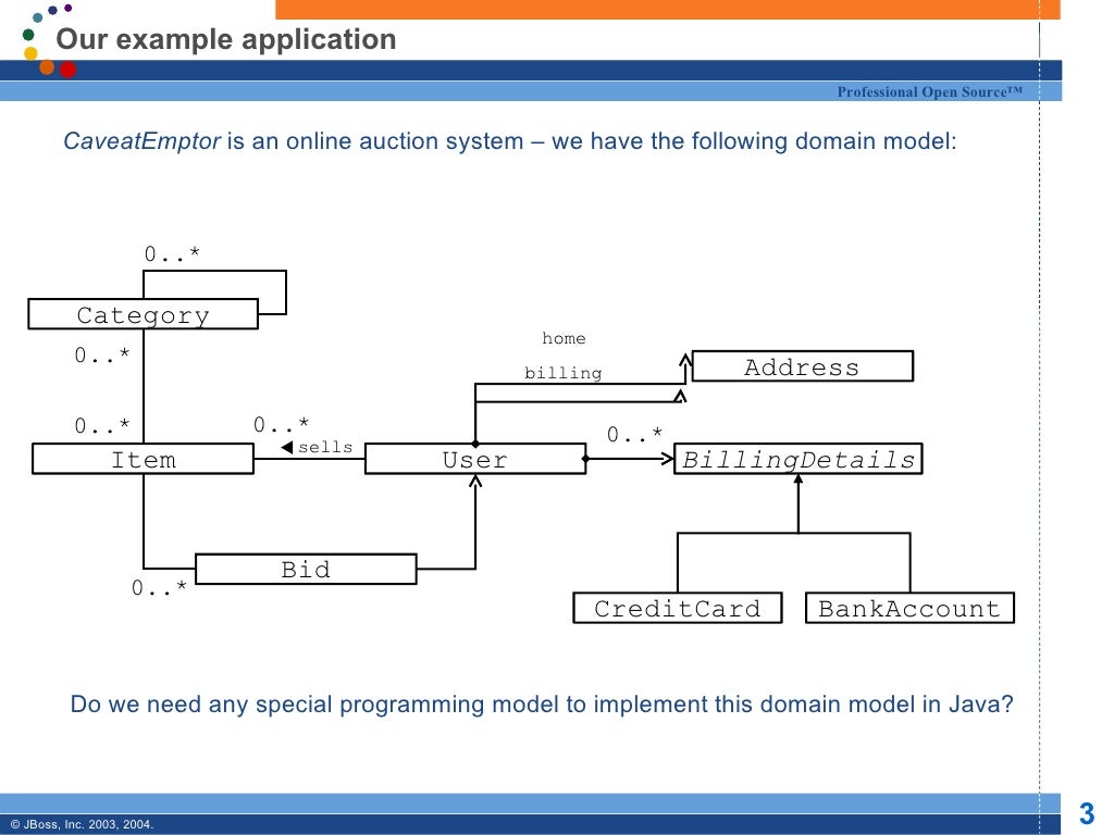 03 Object Relational Mapping