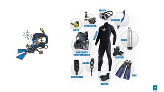 Oceanographic instruments | PPTX