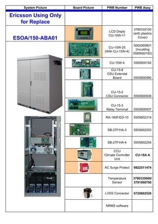 03 od aba01 spare parts list | PDF | Consumer Electronics | Technology ...
