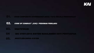 03 Oktober 2022 - SOSIALISASI GCG 30 MINUTE REV.ppt