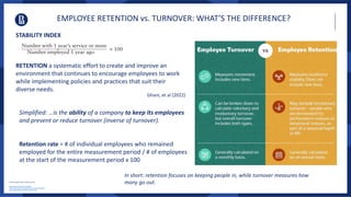Comprehensive Guide to Onboarding, Turnover, and Employee Retention ...