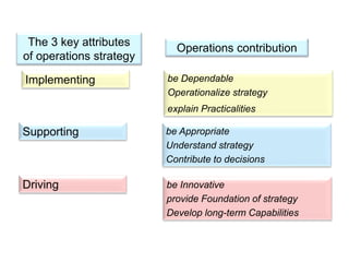 03 operations strategy_Operations Management | PPTX