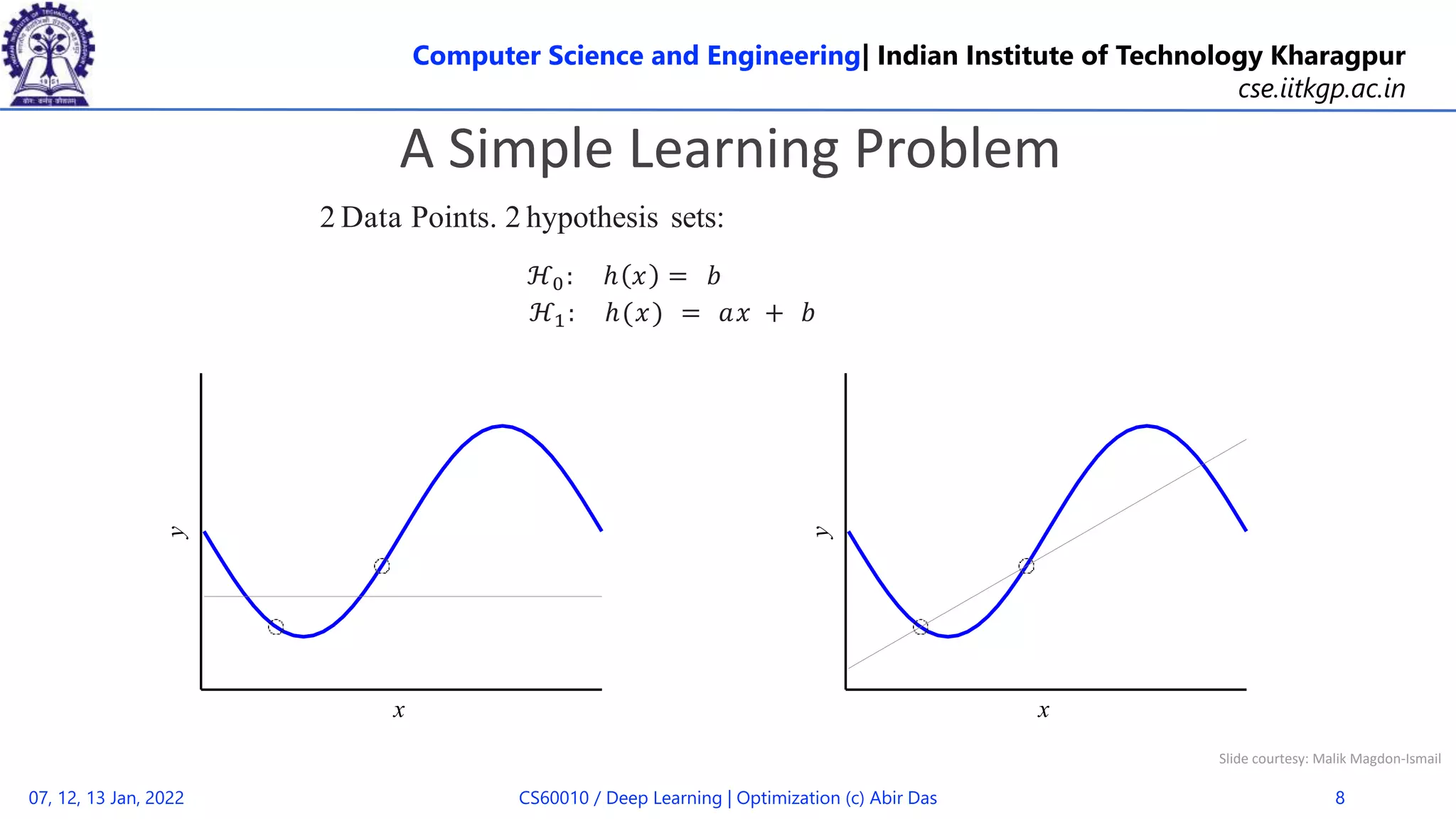 03_Optimization (1).pptx