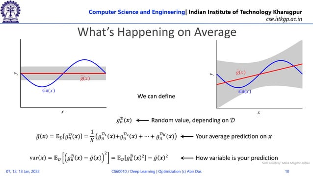 03_Optimization (1).pptx