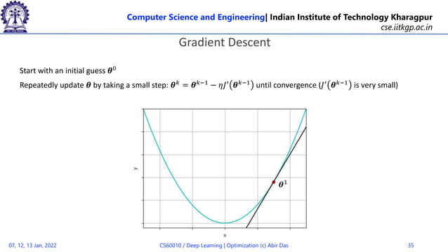 03_Optimization (1).pptx