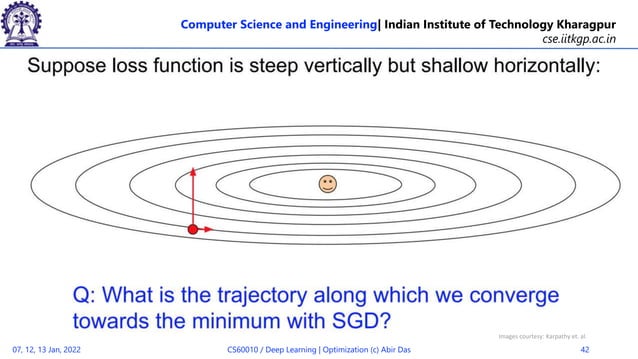 03_Optimization (1).pptx