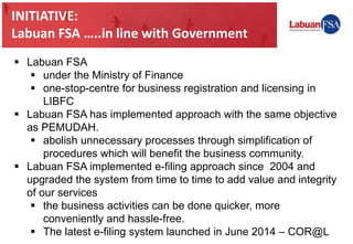 e-Filing: COR@L System - Labuan | PPTX