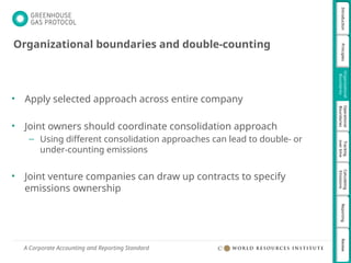 03_Organizational Boundaries(clean).pptx