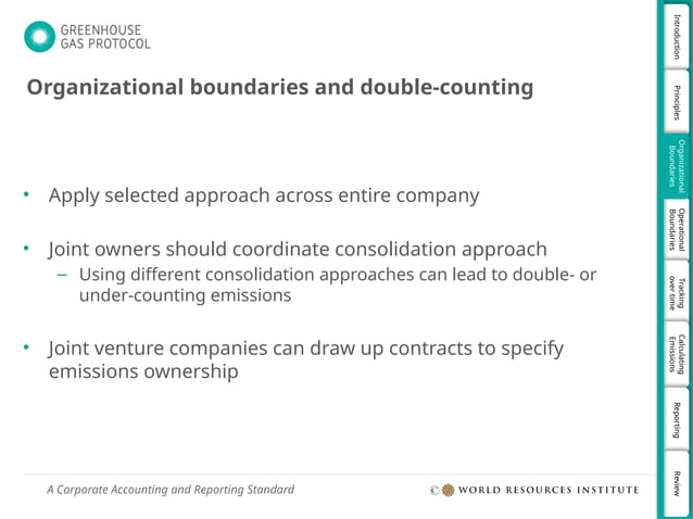 03_Organizational Boundaries(clean).pptx
