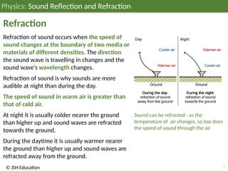 JSH03P003 Sound Reflection and Refraction; Physics Education ages 11-14 ...