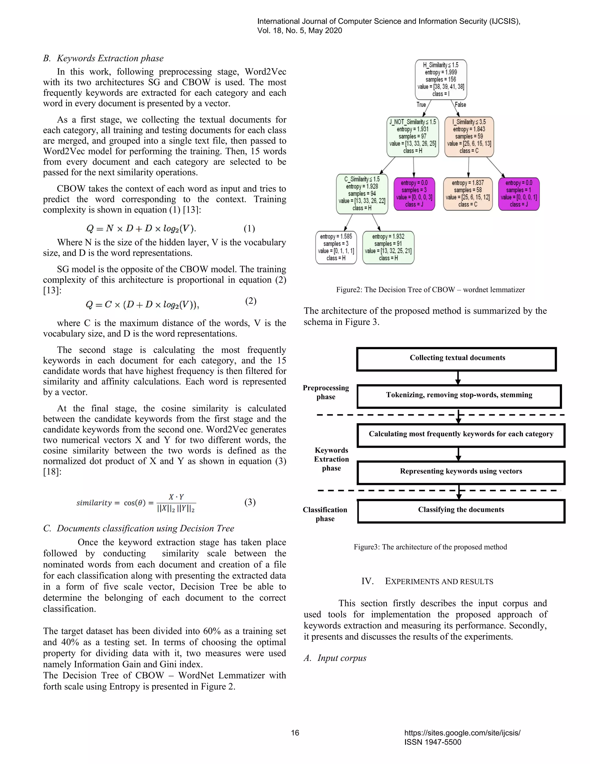 An Investigation Of Keywords Extraction From Textual Documents Using Word2vec And Decision Tree