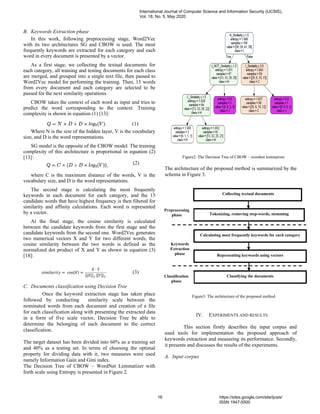 An Investigation of Keywords Extraction from Textual Documents using ...