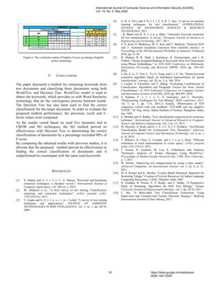 An Investigation of Keywords Extraction from Textual Documents using Word2Vec and Decision Tree ...