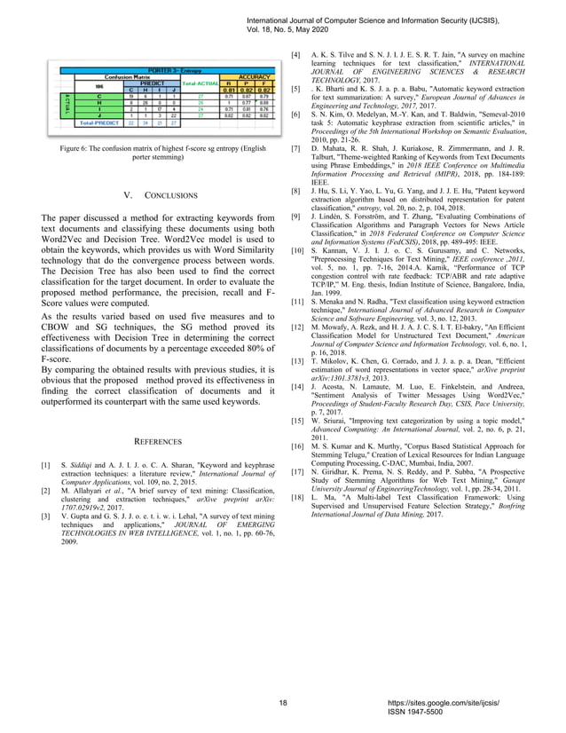 An Investigation of Keywords Extraction from Textual Documents using ...