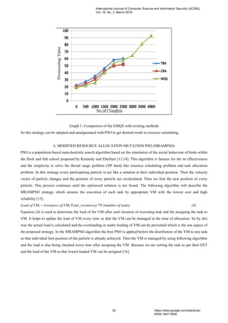 Optimization of Resource Allocation Strategy Using Modified PSO in Cloud Environment | PDF