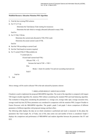 Optimization of Resource Allocation Strategy Using Modified PSO in Cloud Environment | PDF