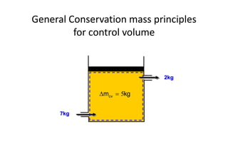 03 part1 general conservation of energy and mass principles for control ...