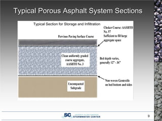 Porous Pavement in Cold Climates Part 1 | PDF