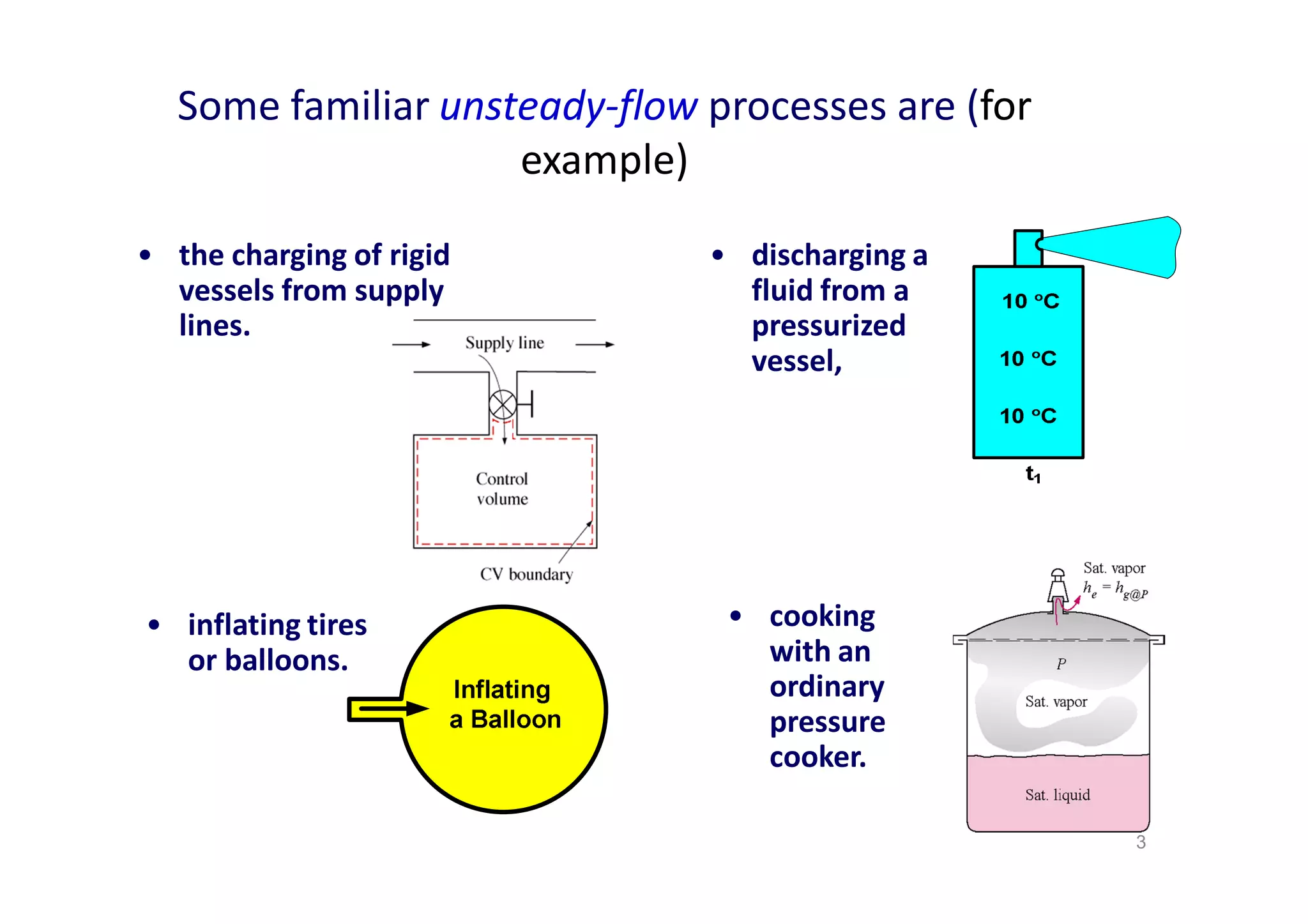 03 part2 charging and discharging rigid Vessels | PDF