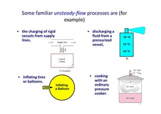03 part2 charging and discharging rigid Vessels | PDF