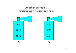 03 part2 charging and discharging rigid Vessels | PDF