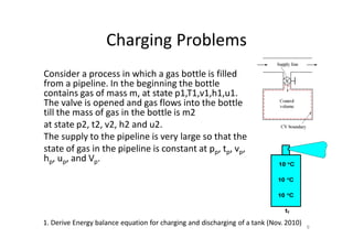 03 part2 charging and discharging rigid Vessels | PDF