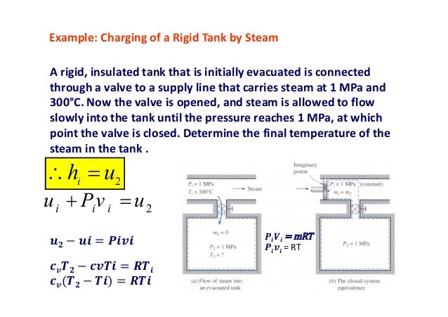 03 part2 charging and discharging rigid Vessels