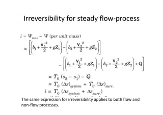 03 part3 availability irreversibility | PDF