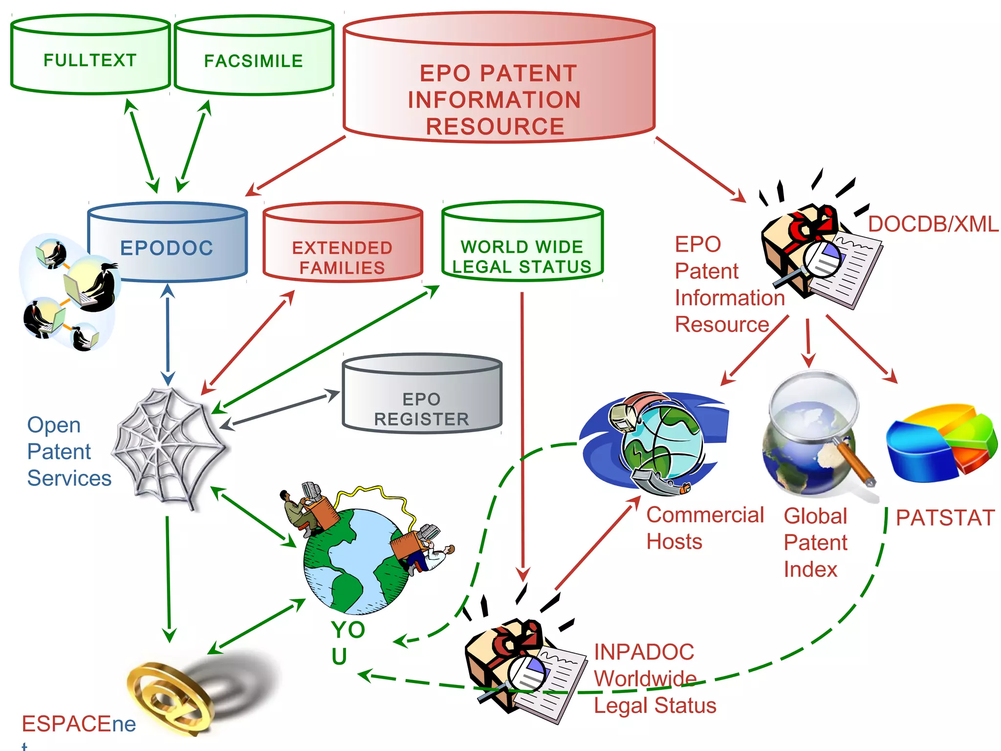 03 patent families latipat the powerpoint | PPT