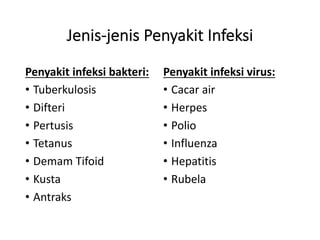 03 patologi manusia penyakit infeksi | PDF
