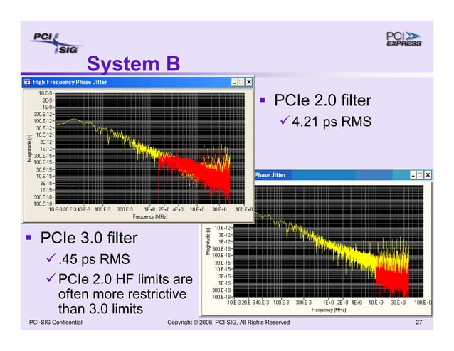 03_PCIe_3.0_PHY_Electrical_Layer_Requirements_Final[1].pdf