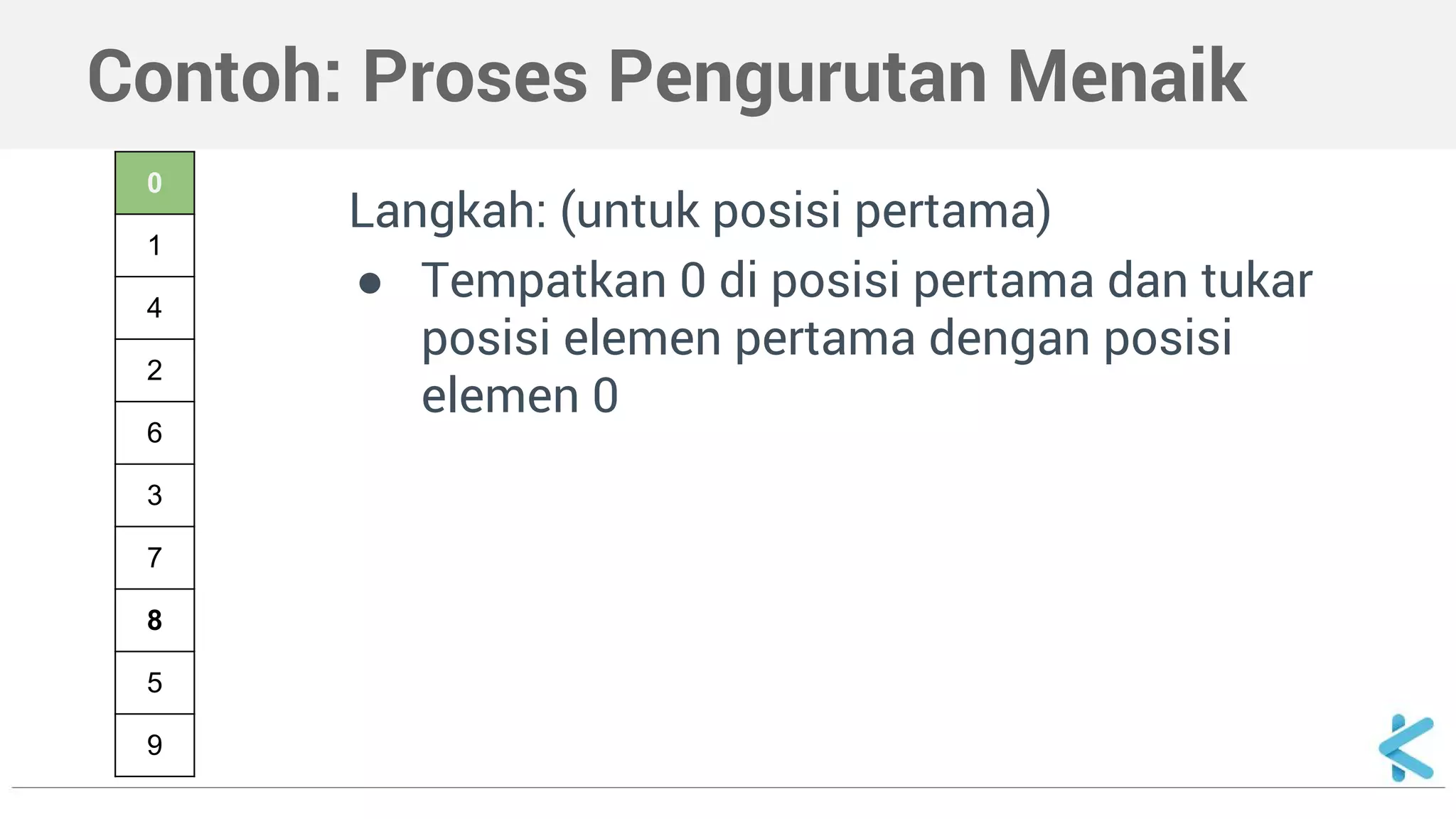 Algoritma dan Struktur Data - Selection Sort | PDF