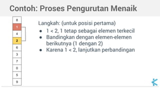 Algoritma dan Struktur Data - Selection Sort | PDF