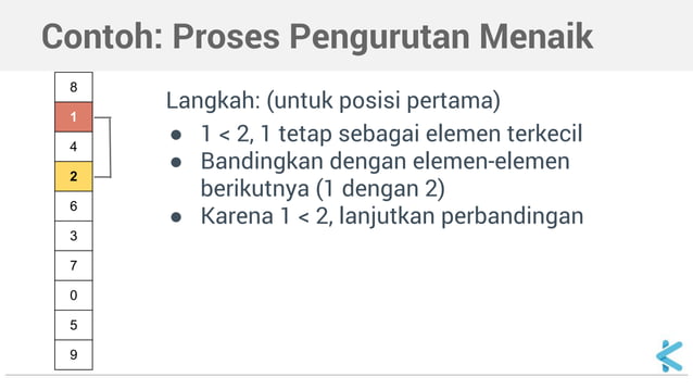 Algoritma dan Struktur Data - Selection Sort | PDF