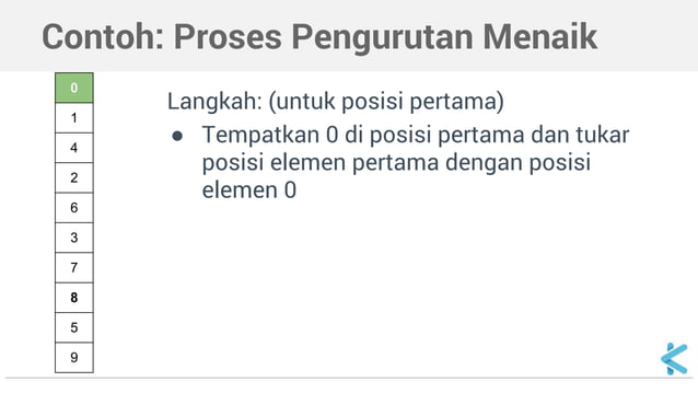 Algoritma dan Struktur Data - Selection Sort | PDF