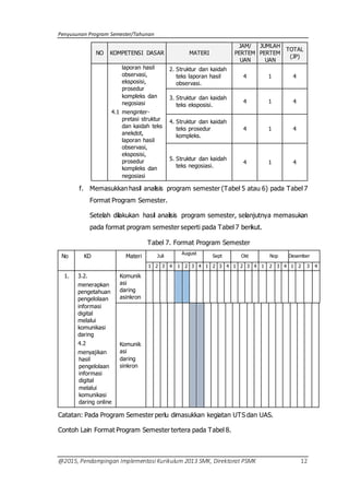 03 penyusunan program semester | DOCX