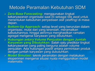 03 Perencanaan SDM.ppt
