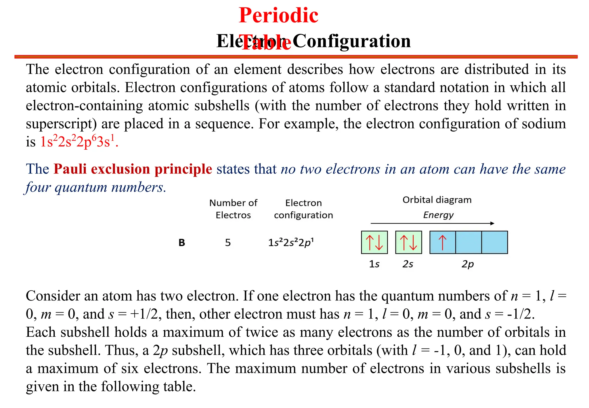 03_Periodic Table for engineering students.pdf
