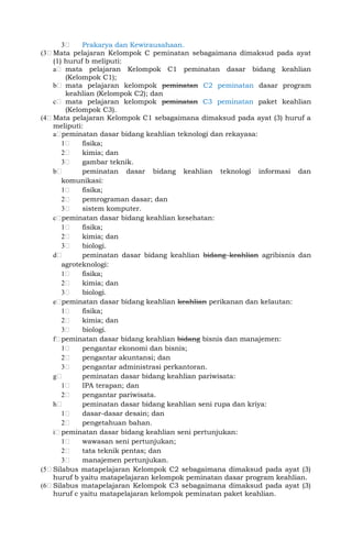 03 permendikbud tentang silabus smk mak 17 juli 2013 balitbang - final ...