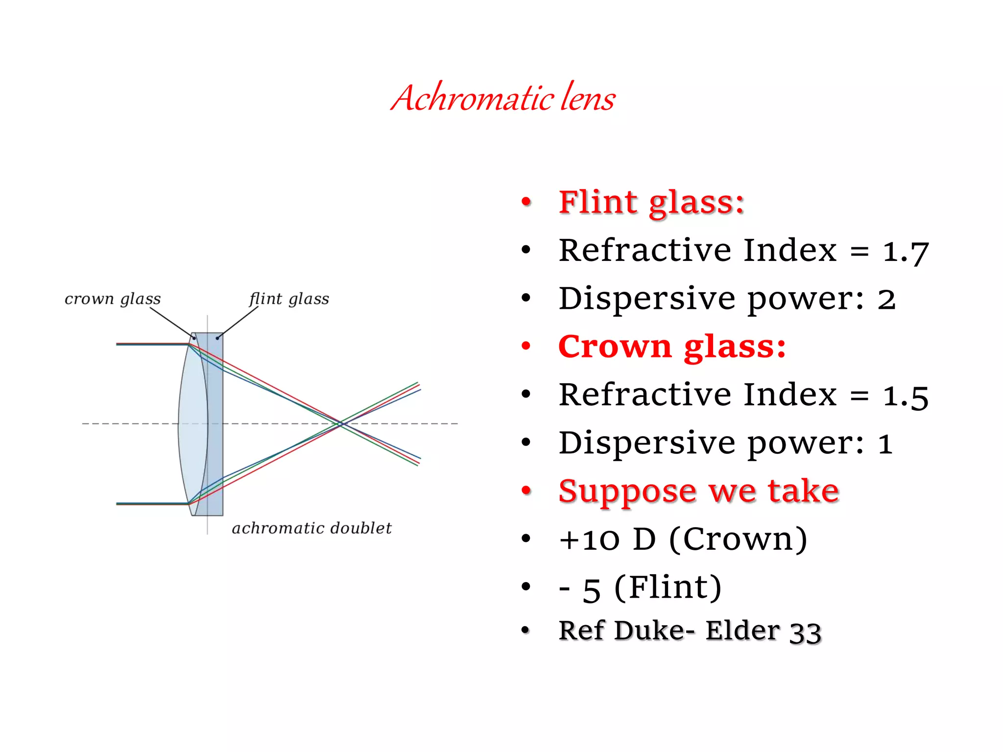 03 physiological optical defects | PPTX