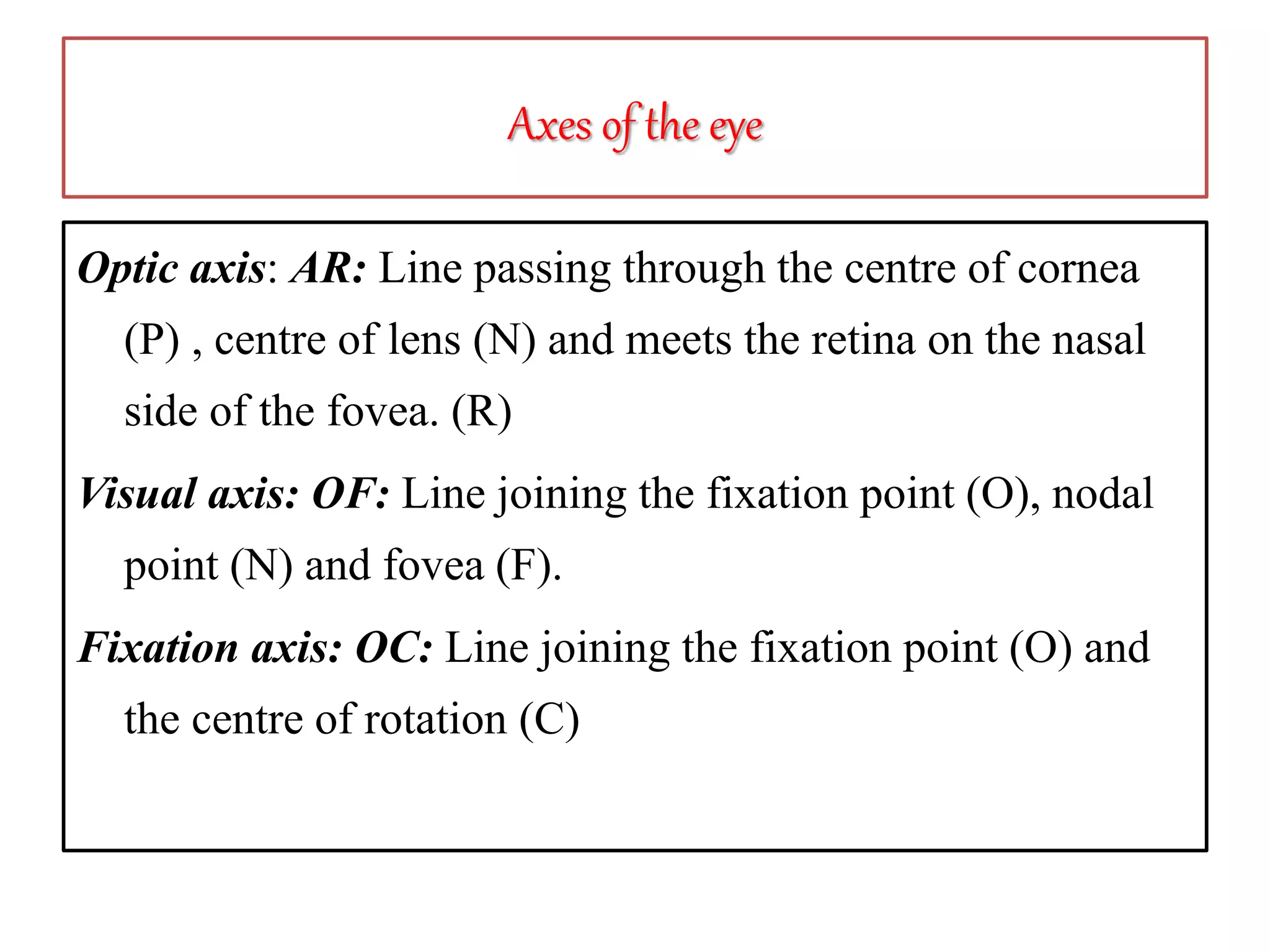 03 physiological optical defects | PPTX
