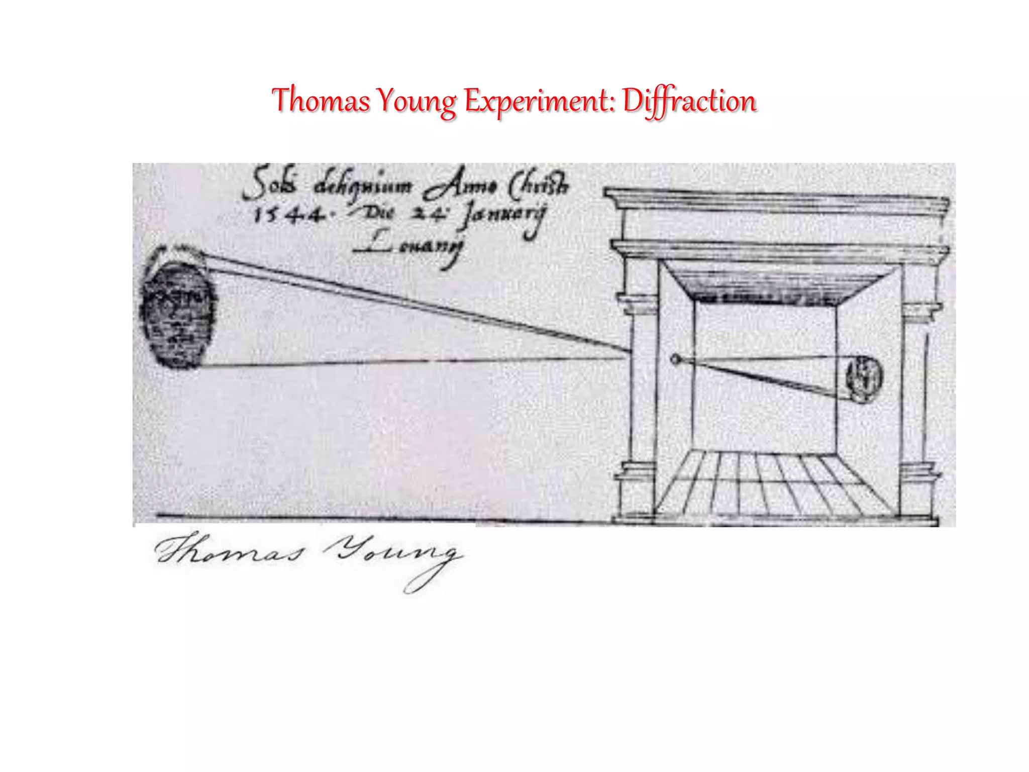03 physiological optical defects | PPTX