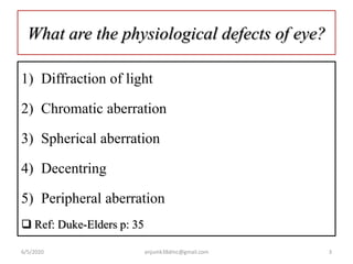 03 physiological optical defects | PPTX