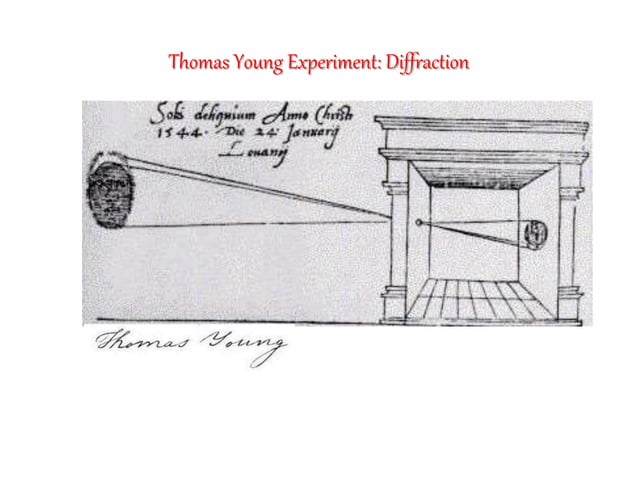 03 physiological optical defects | PPTX | Photography | Arts and Crafts