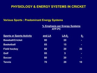 03physiology.ppt
