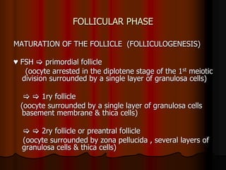03_PHYSIOLOGY OF THE MENSTRUAL CYCLE.ppt
