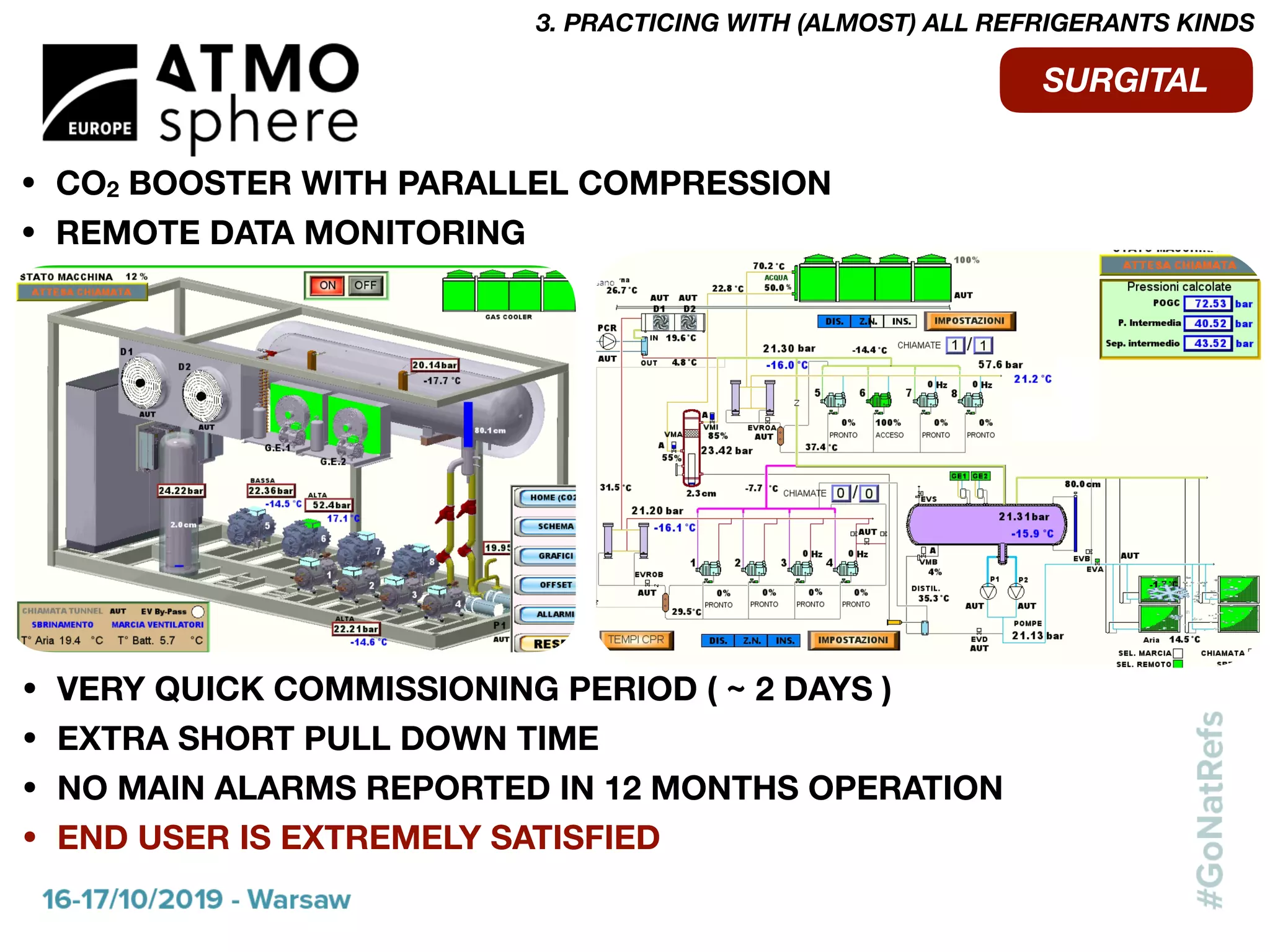 CO2 transcritical system for a fresh freozen food production facility | PDF